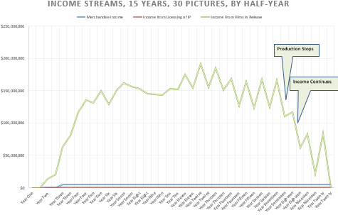 Slate and Fund Strategies